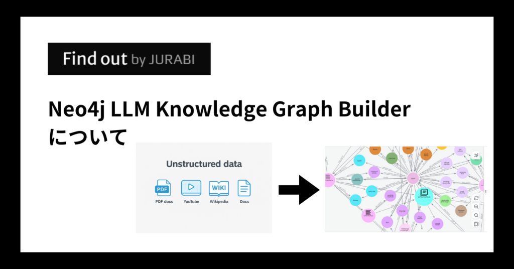 【非構造化データからノードと関係性を抽出】Neo4j LLM Knowledge Graph Builderについて │ Find out ...