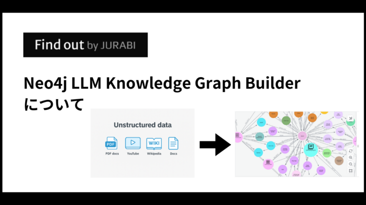 【非構造化データからノードと関係性を抽出】Neo4j LLM Knowledge Graph Builderについて │ Find out ...